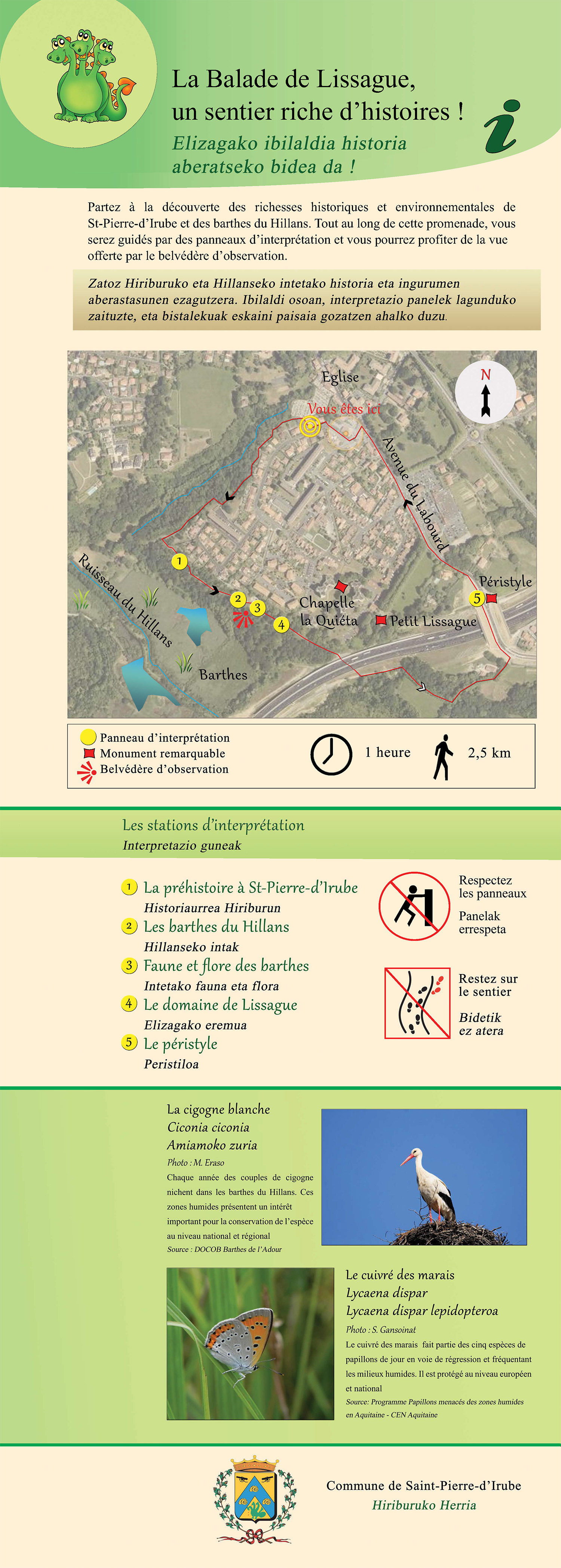 Meteo St Pierre D Irube